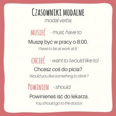 MUSIEĆ, WOLEĆ, MÓC, CHCIEĆ - Polish modal verbs